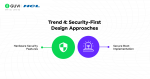 Top Vlsi Design Trends 2025: Essential Updates for Designers