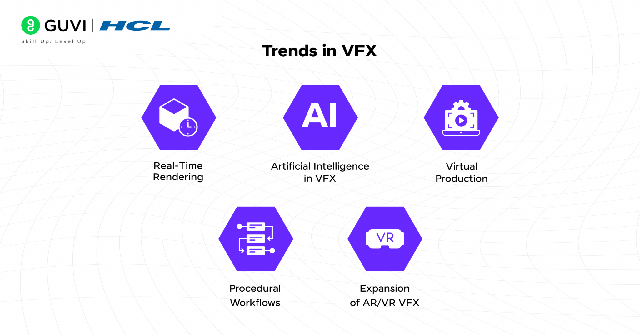 Top 13 (VFX) Visual Effects Careers: An In-Depth Guide
