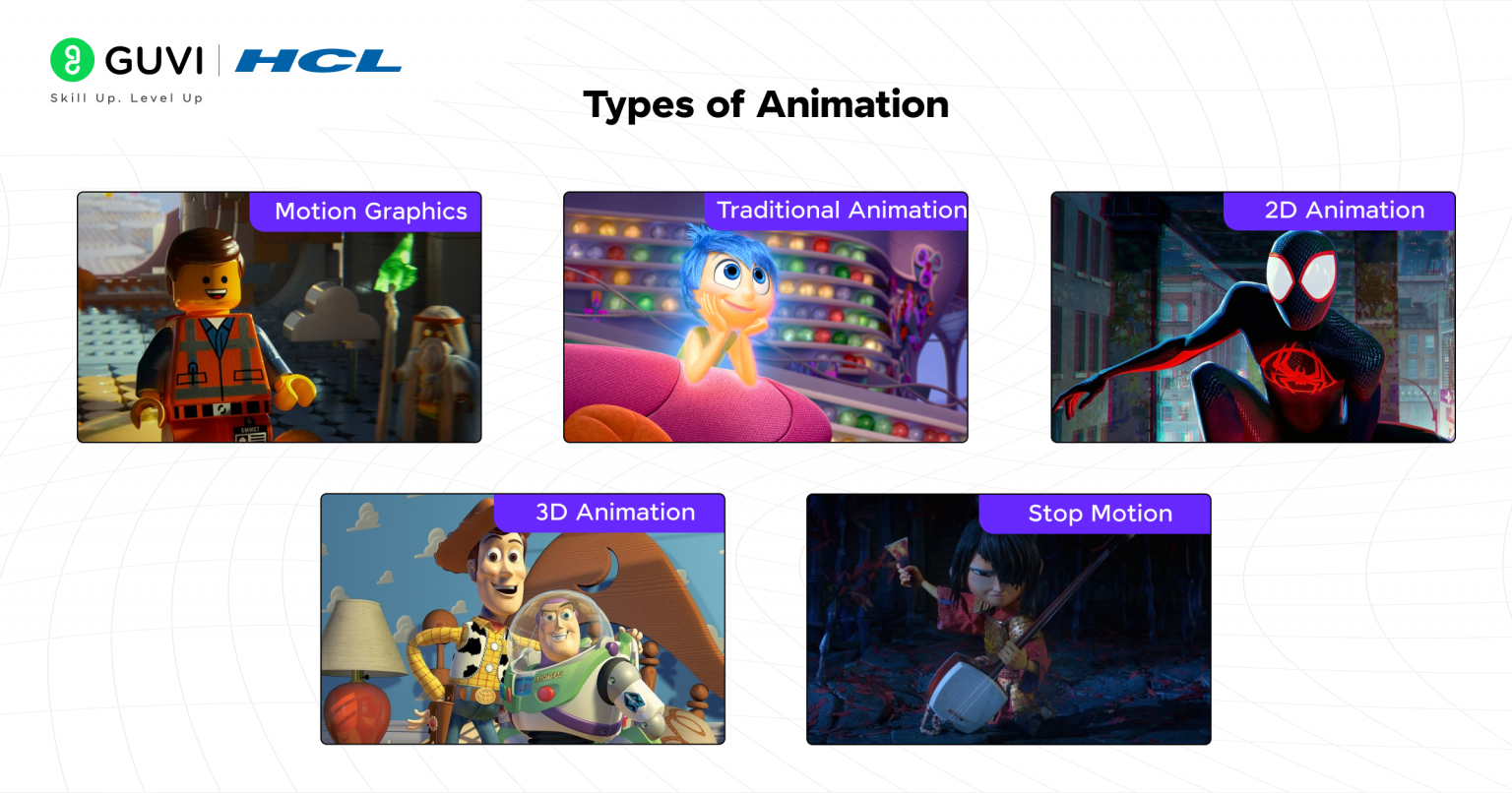 What is the Difference between Animation and VFX?