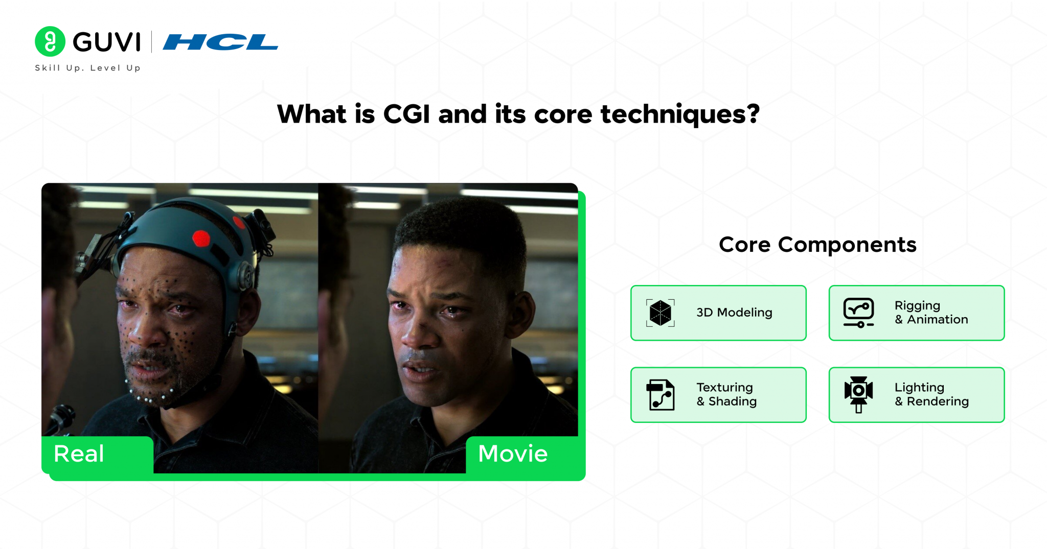 CGI vs VFX: Everything You Must Know