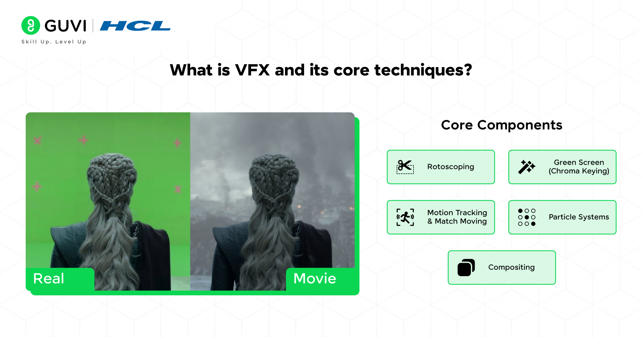 CGI vs VFX: Everything You Must Know