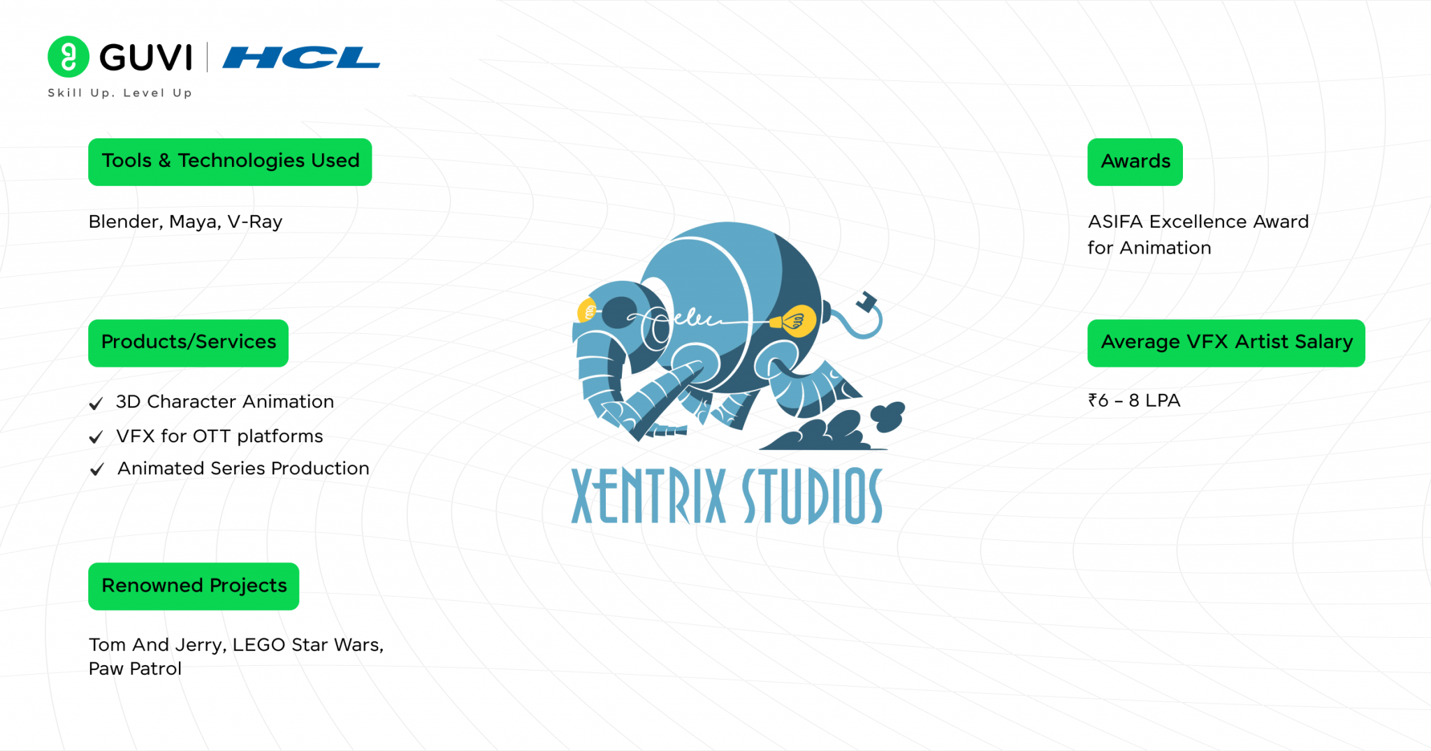 Top 16 VFX Companies in India