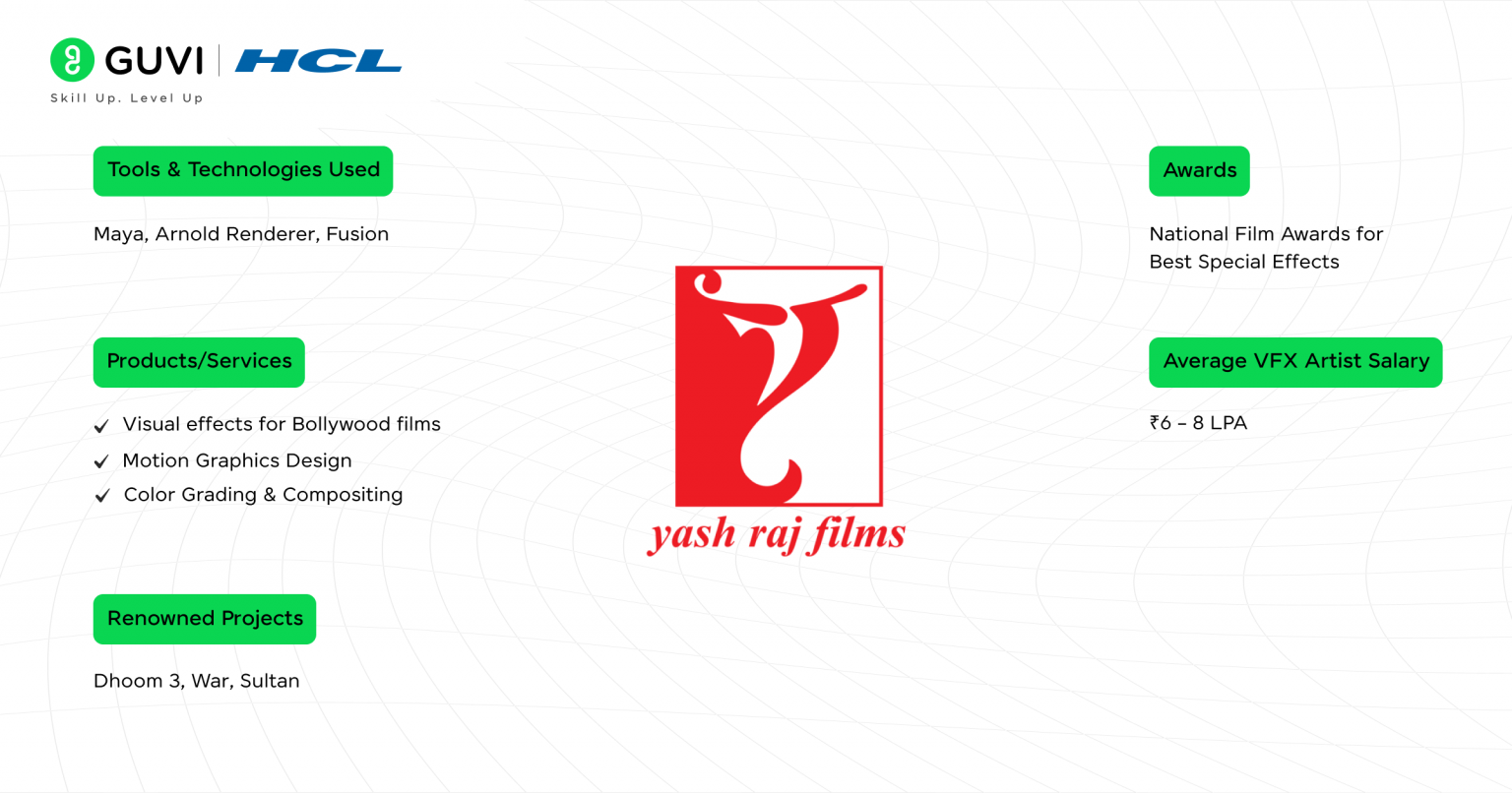 Top 16 VFX Companies in India