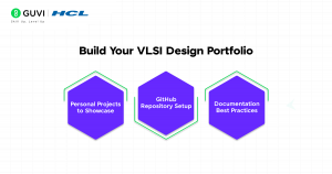 How to Become a VLSI Designer: A Beginner's Roadmap 2025