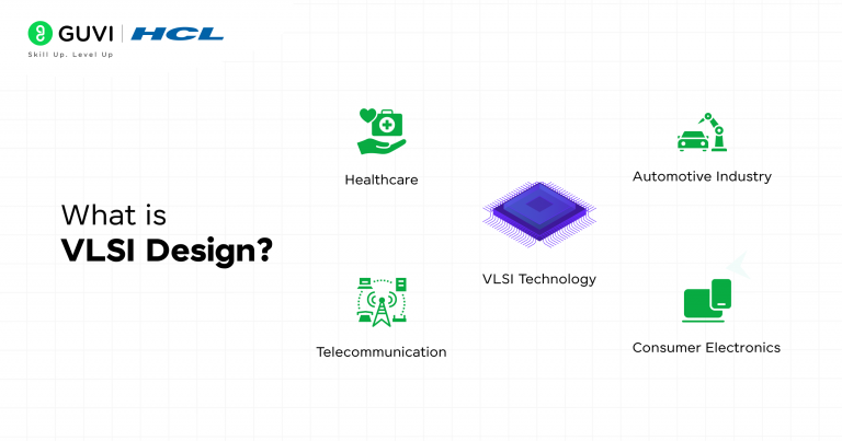 How to Become a VLSI Designer: A Beginner's Roadmap 2025