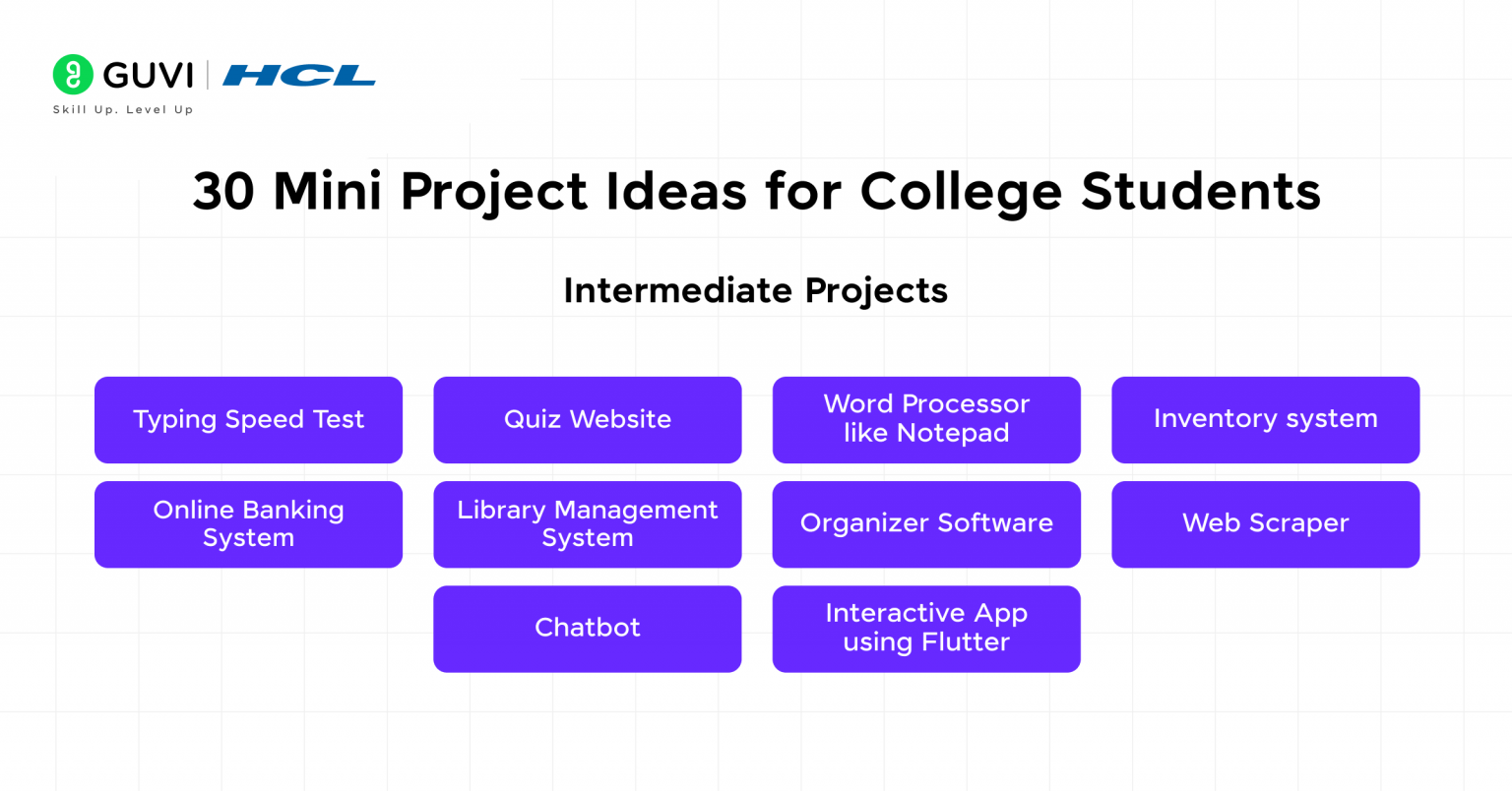 30 Project Ideas for Computer Science Students