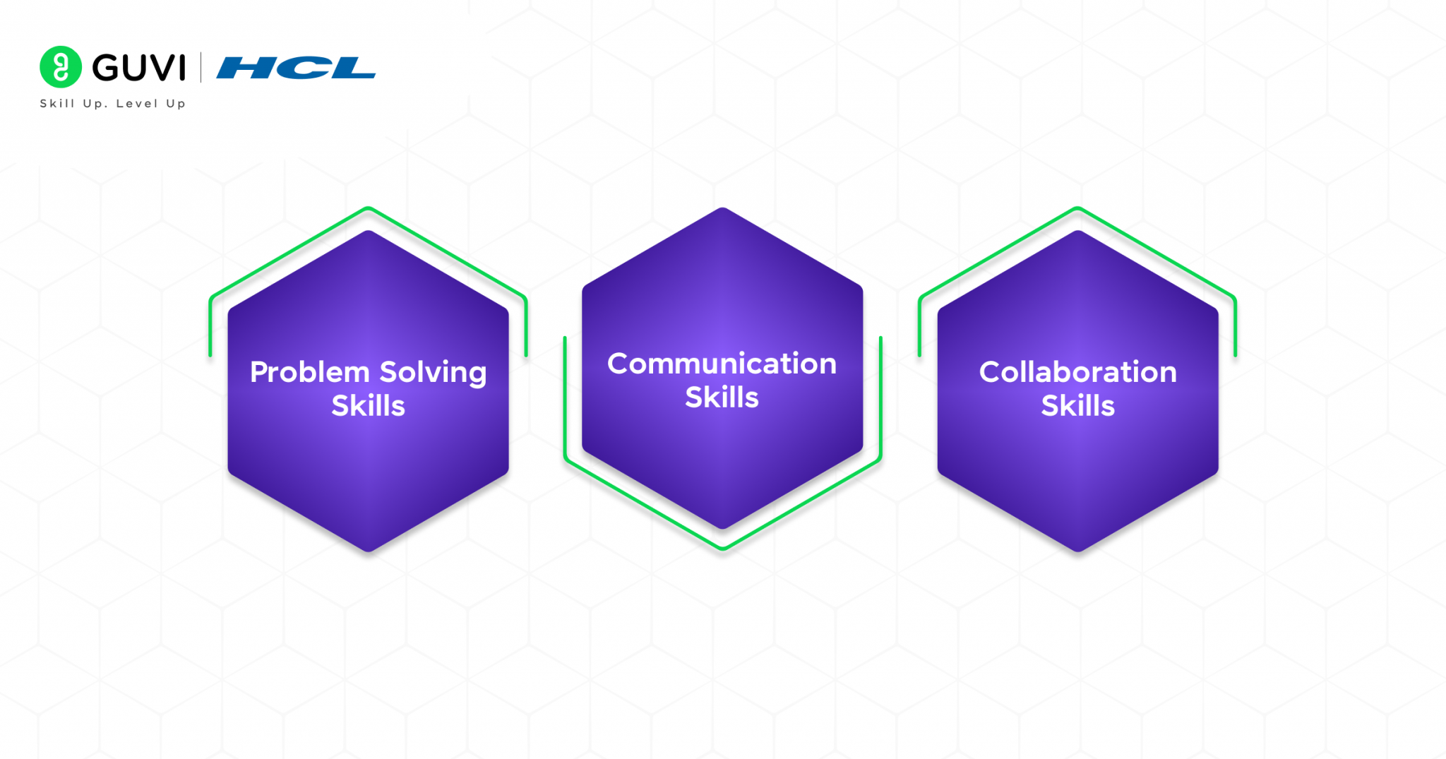 Top 9 Data Engineer Skills You Must Learn in 2026