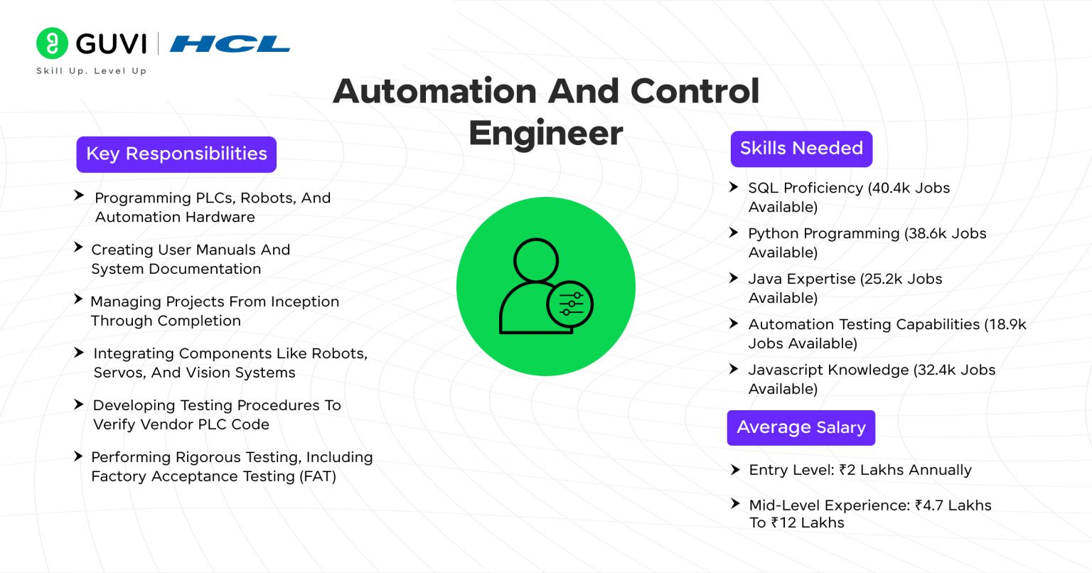 Mechanical Engineering Careers in 2025: The Top Jobs