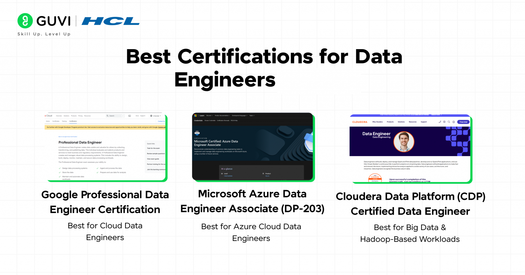 Best Way to Learn Data Engineering in 2026