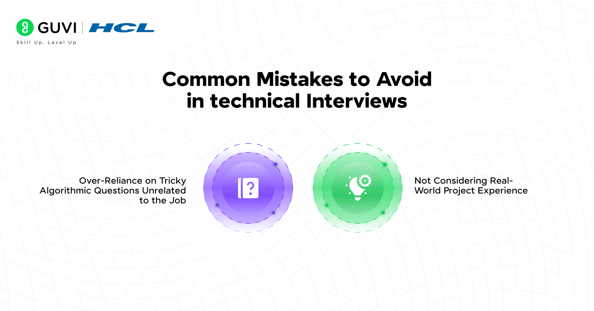 Top Interviewing Techniques for Technical Skill Assessment [2025]