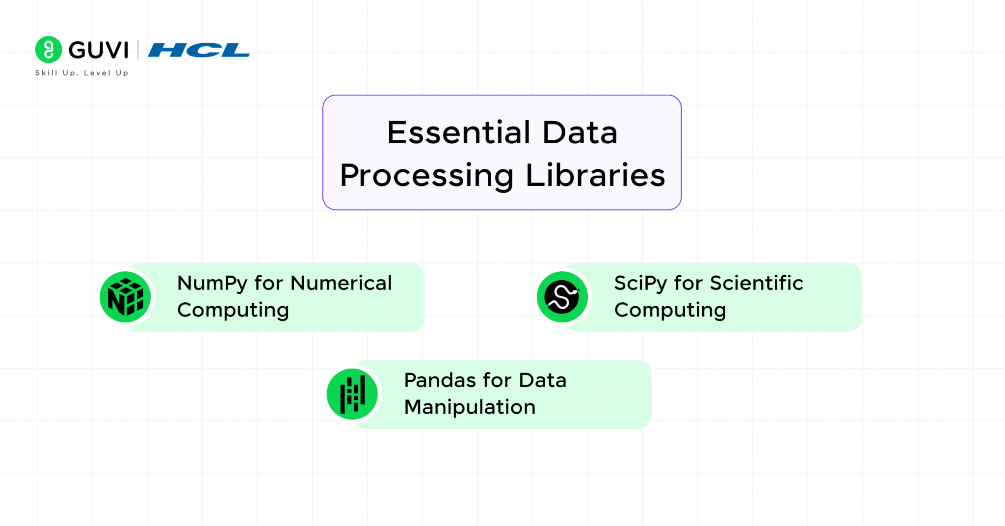 Best Python Libraries for Data Science Career in 2026