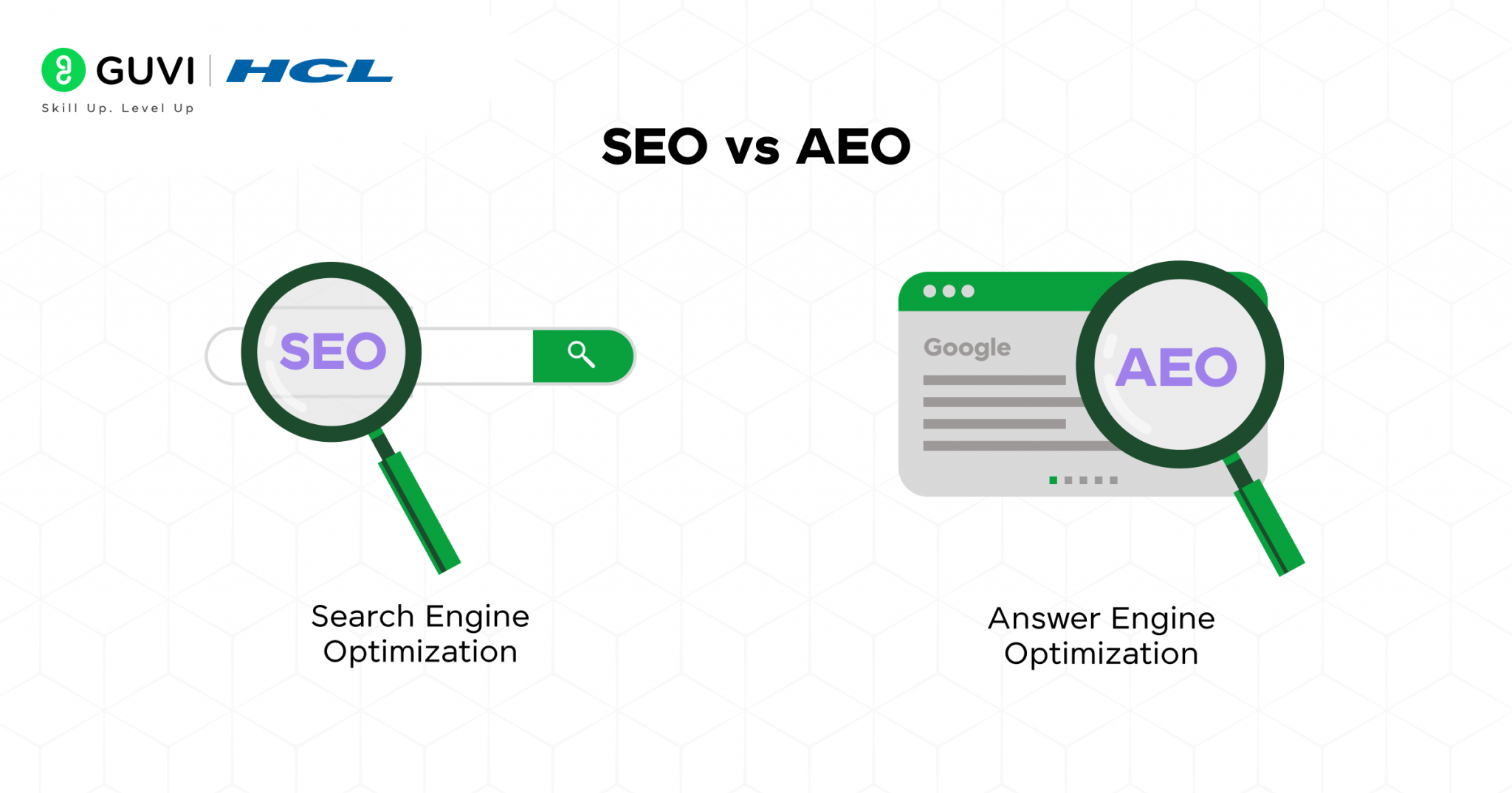 What is Answer Engine Optimization? A Simple Guide 2025