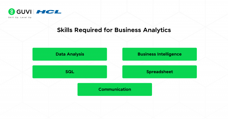 Data Science and Business Analytics: Key Differences