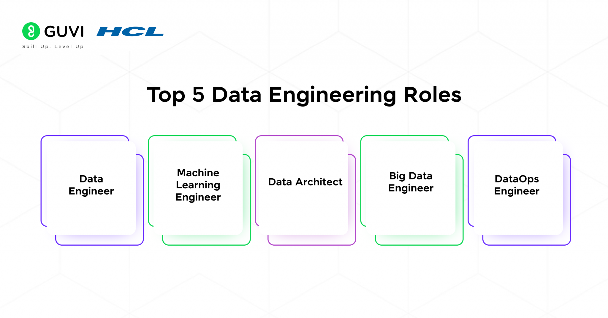 Top Data Engineer Roles and Responsibilities in 2025