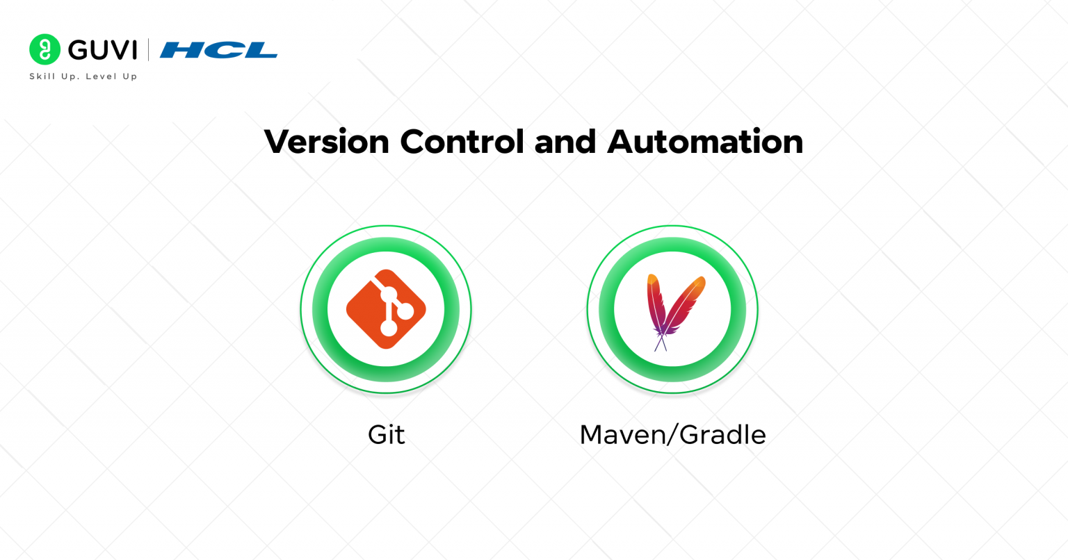 11 Steps to become a Java Developer : A Detailed Roadmap