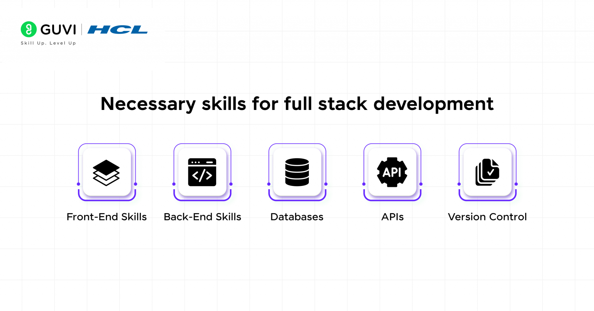 6 Best Ways to Learn Full Stack Development