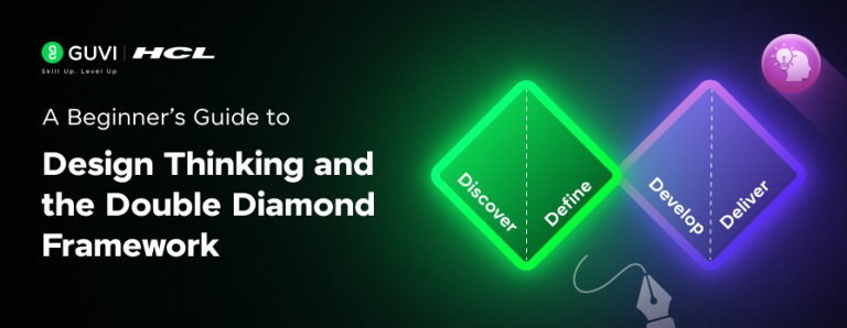 Top 12 Key UI/UX Design Principles [Updated] | GUVI-Blogs