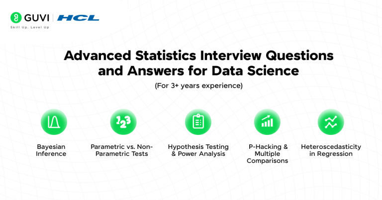 Top 25 Statistics Interview Questions for Data Science