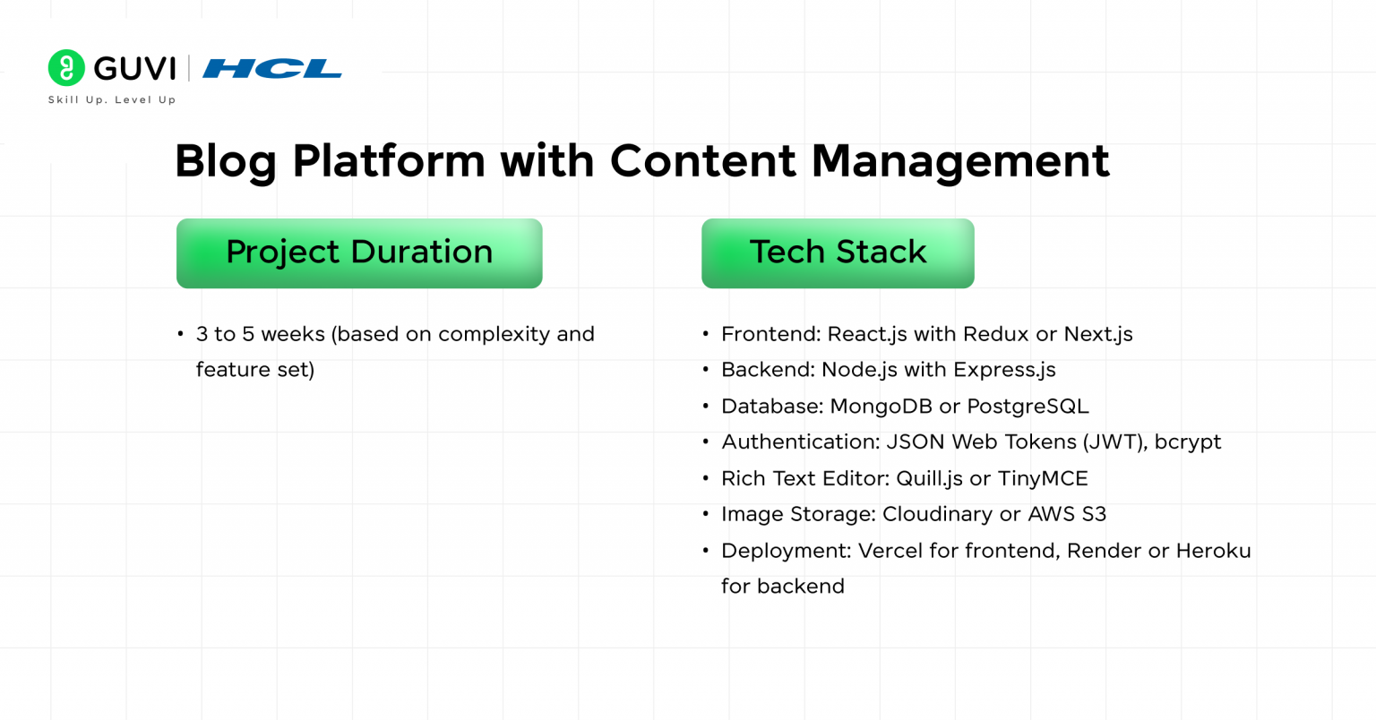 Full Stack Web Developer Coding Projects [With Source Code]