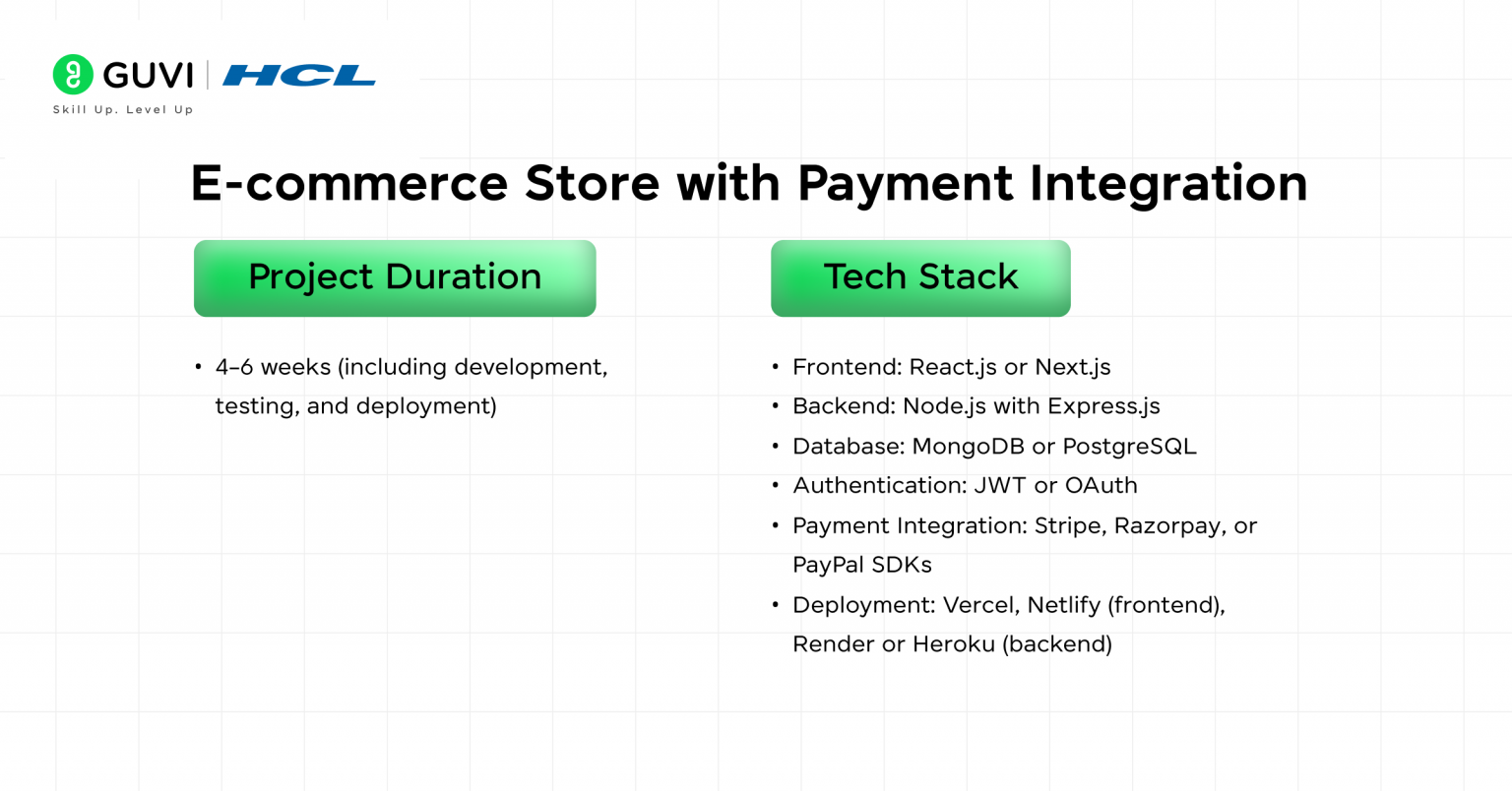 Full Stack Web Developer Coding Projects [With Source Code]