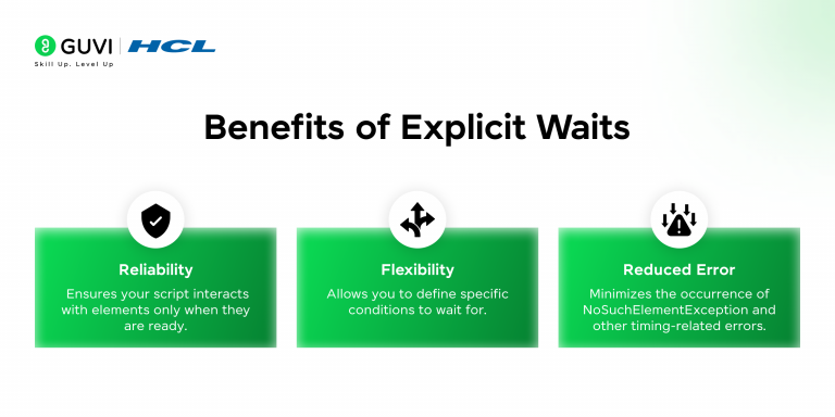 Python Selenium Explicit Waits: An Ultimate Guide