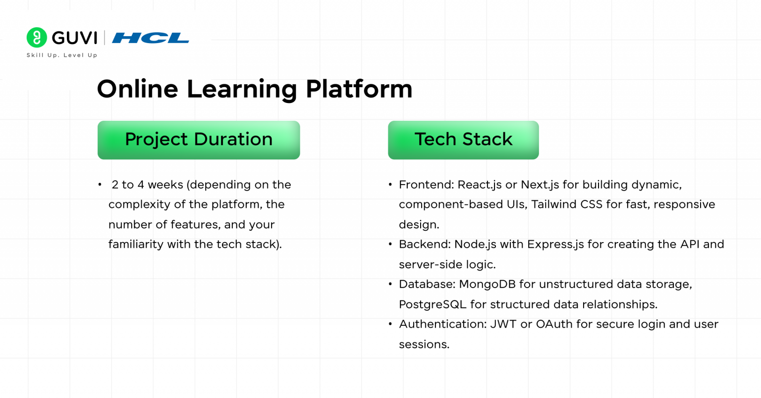 Full Stack Web Developer Coding Projects [With Source Code]