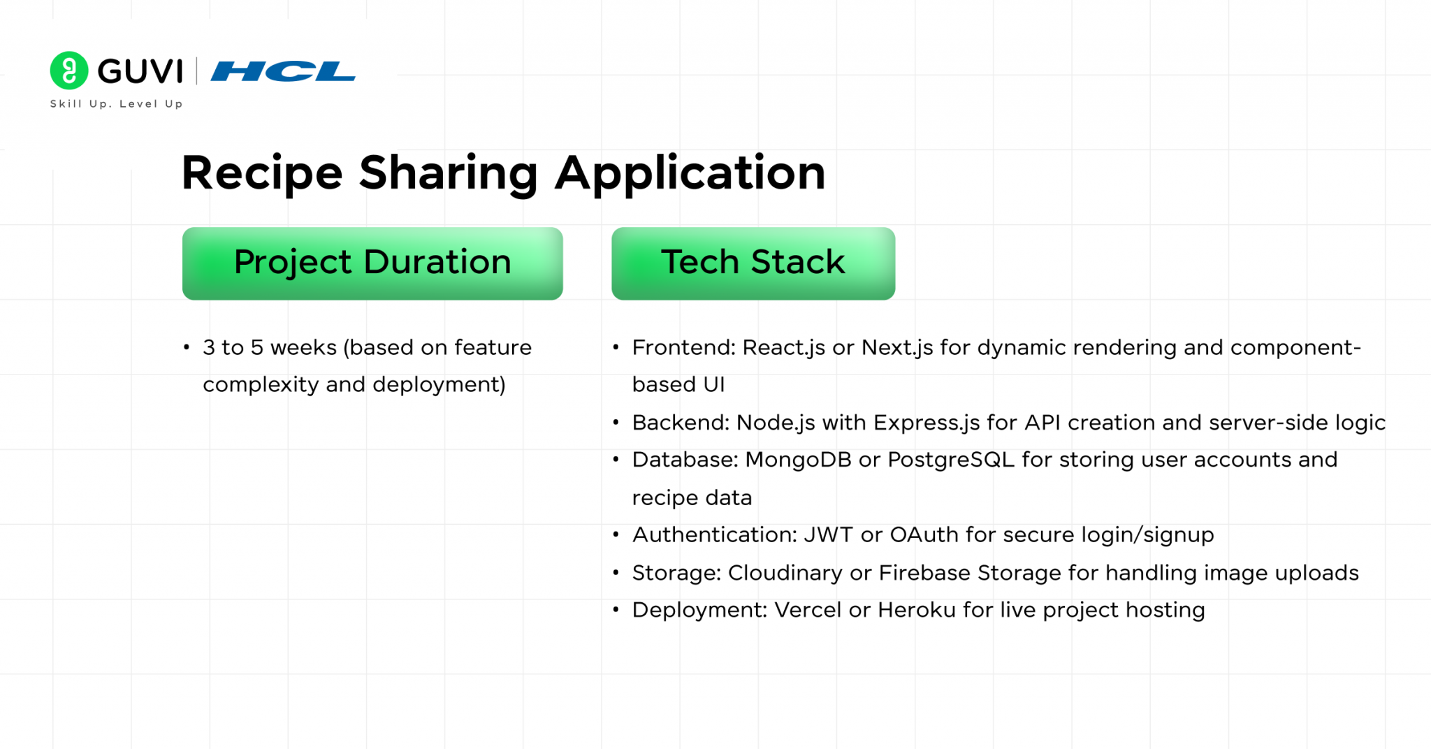 Full Stack Web Developer Coding Projects [With Source Code]