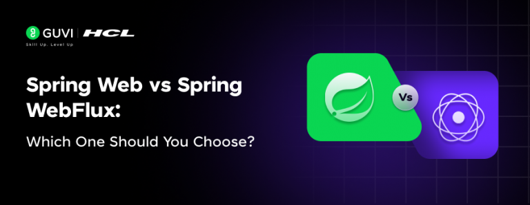 Spring Boot Project Step-by-Step Guide