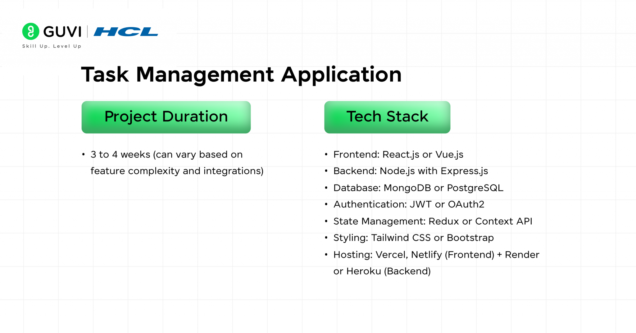 Full Stack Web Developer Coding Projects [With Source Code]