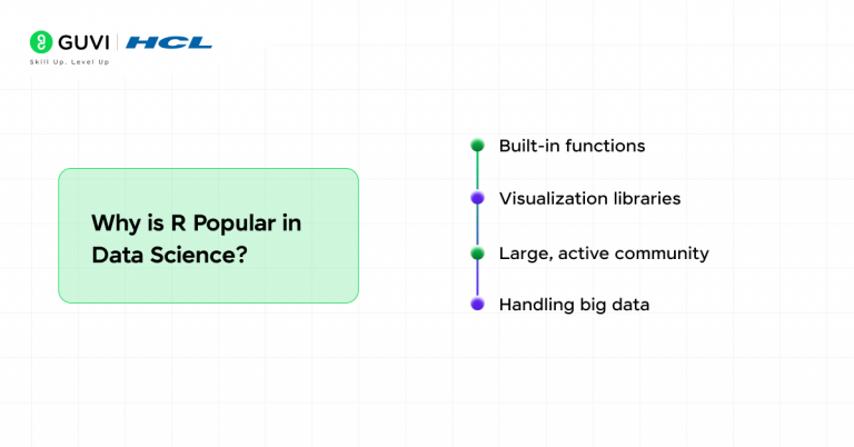 What is R Programming - A Comprehensive Guide for Beginners in Data Science
