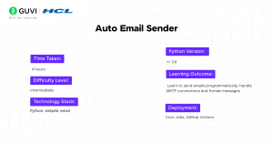 Best Python Projects for Beginners with Source Code in 2025