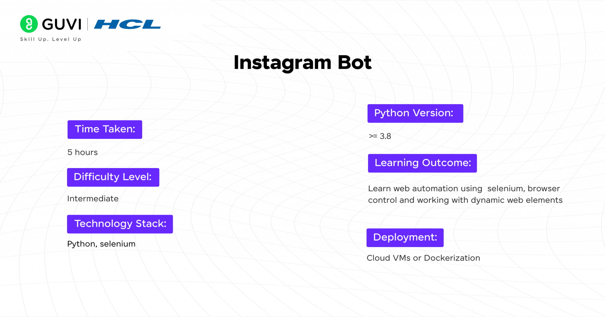 Best Python Projects for Beginners with Source Code in 2025