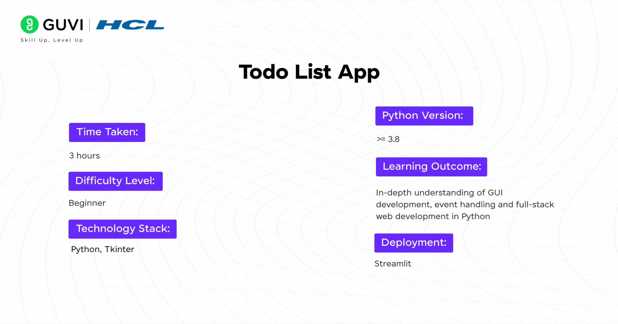 Best Python Projects for Beginners with Source Code in 2025
