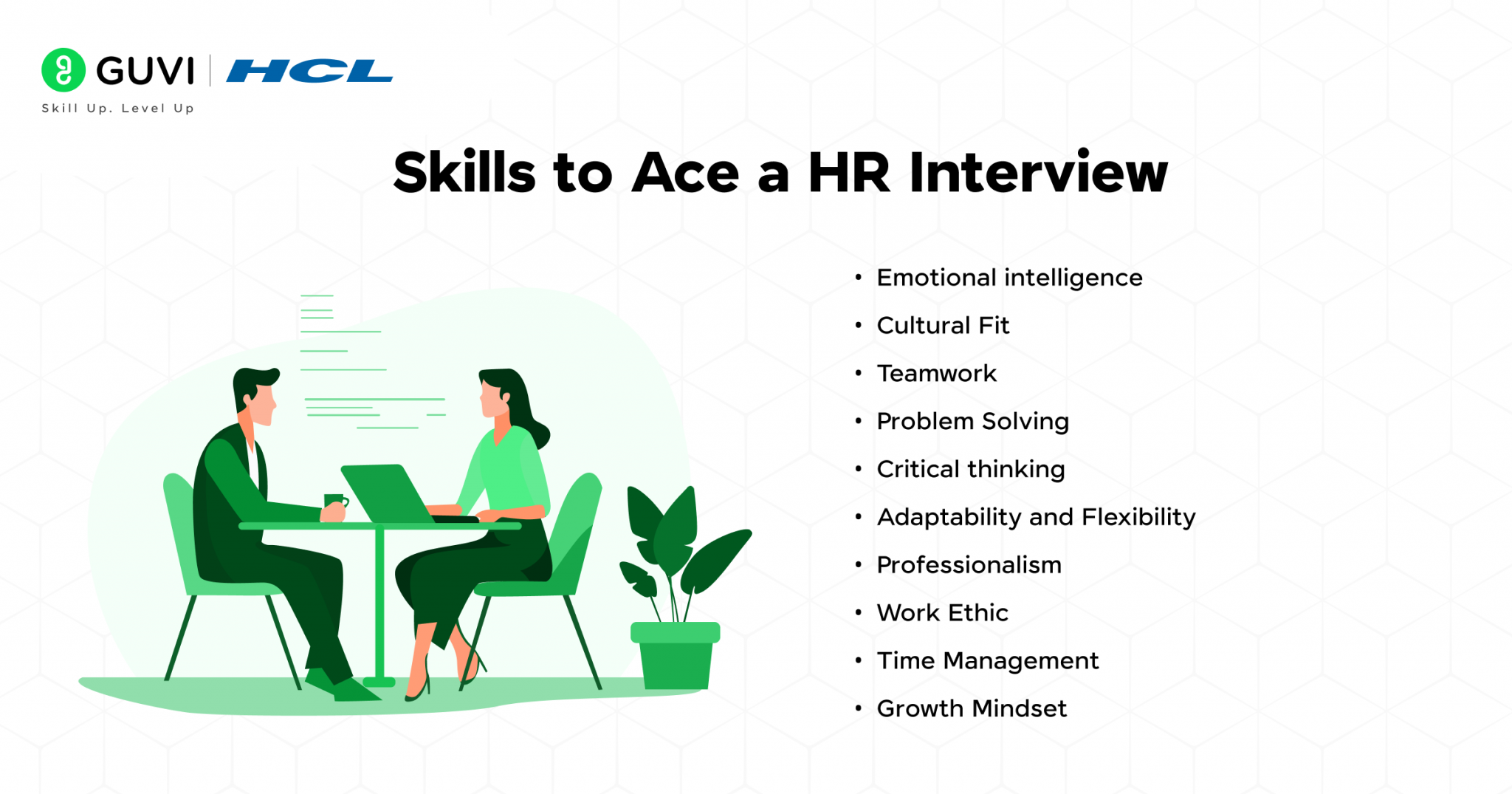 Best 25 HR Interview Questions and Answers