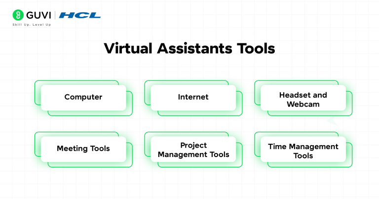 How to become a virtual assistant in 6 Simple Steps