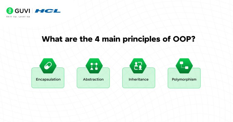 Best 30 Object Oriented Programming Interview Questions And Answers