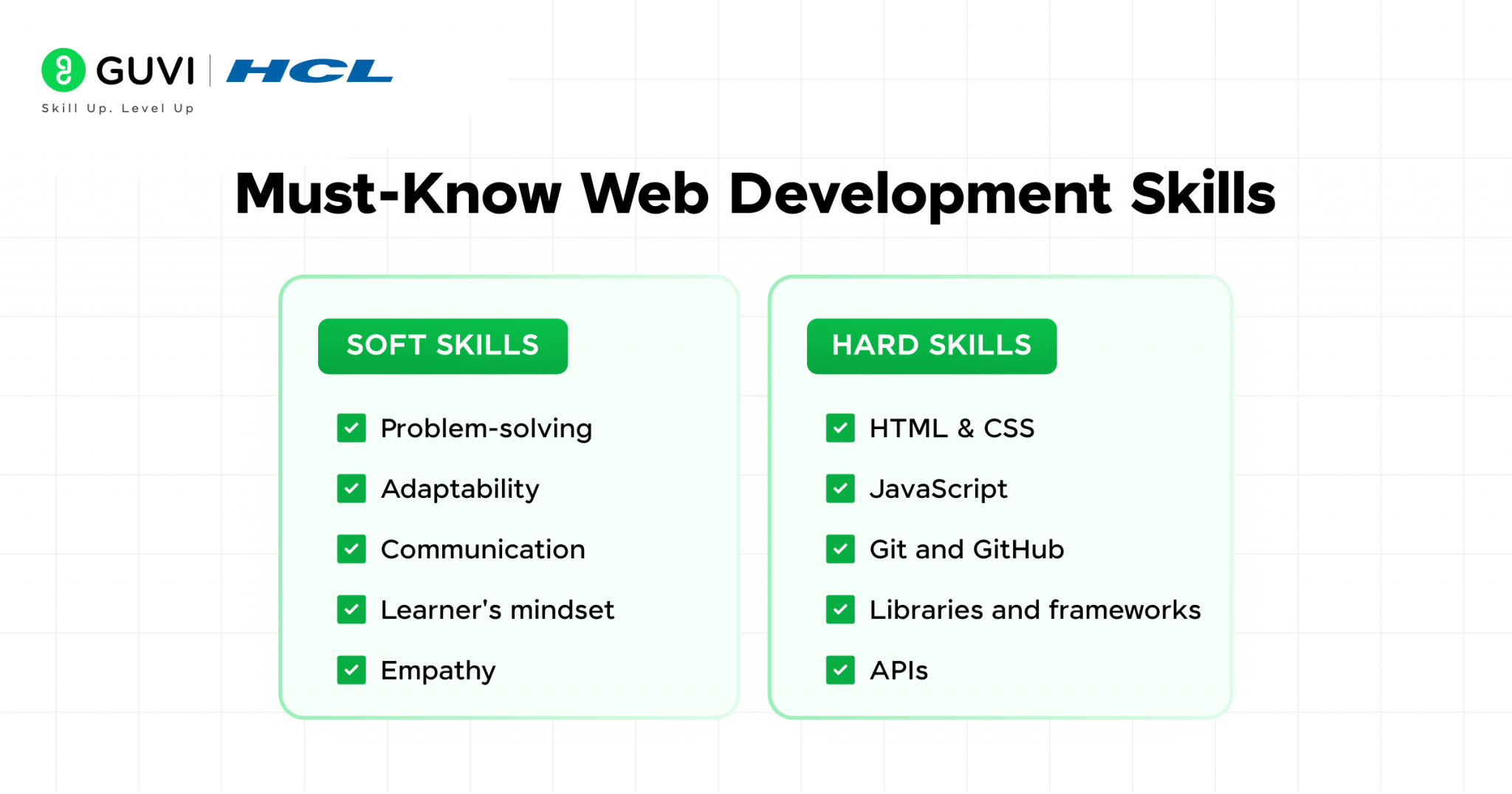 How to Become a Web Developer Without a Degree 2026 Guide