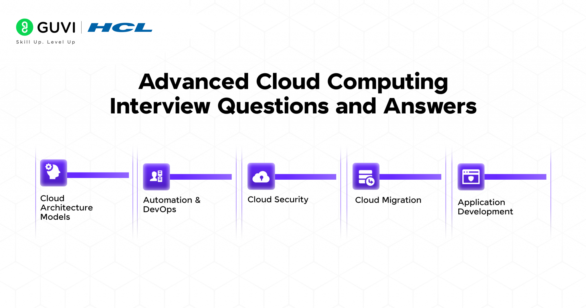 Top 30 Cloud Computing Interview Questions and Answers For All Levels
