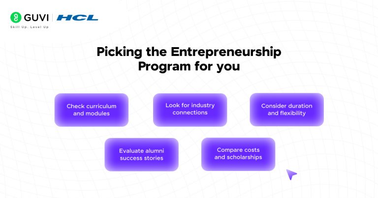 What is an Entrepreneurship Program? A Beginner's Guide
