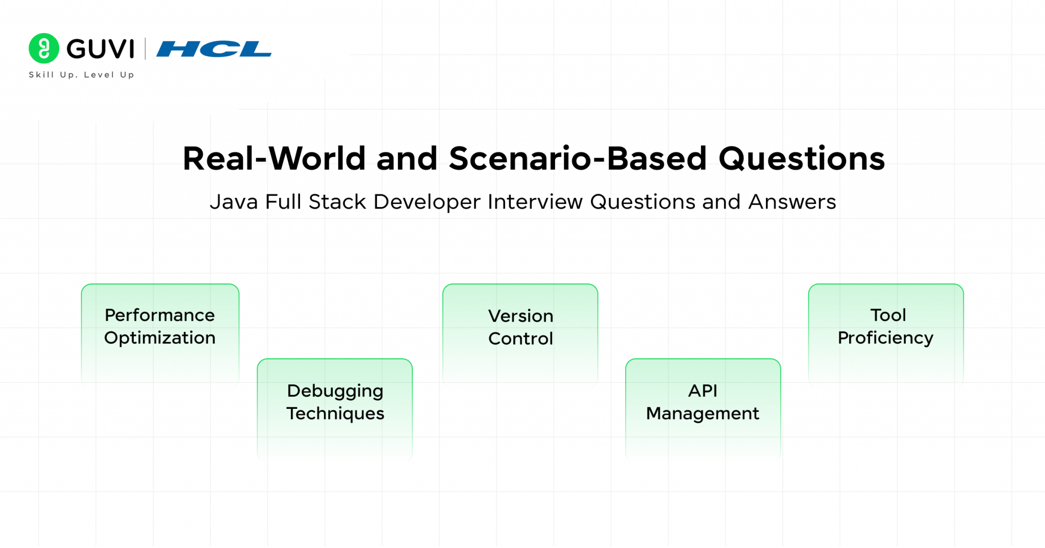 Java Full Stack Developer Interview Questions and Answers