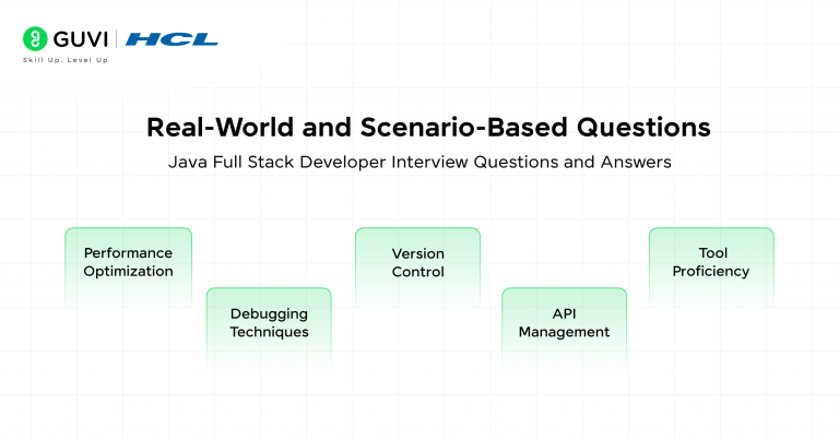 Java Full Stack Developer Interview Questions And Answers