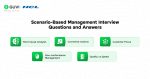 Top 25 Quality Management Interview Questions and Answers for All Levels