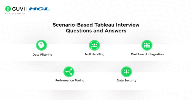 Top 30 Tableau Interview Questions and Answers for All Levels