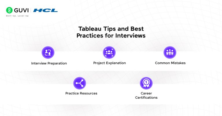 Top 30 Tableau Interview Questions and Answers for All Levels