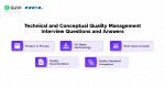Top 25 Quality Management Interview Questions and Answers for All Levels