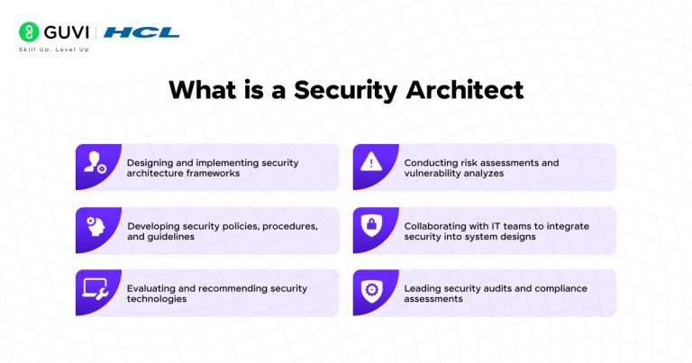 How to Become a Security Architect: A Beginner's Guide
