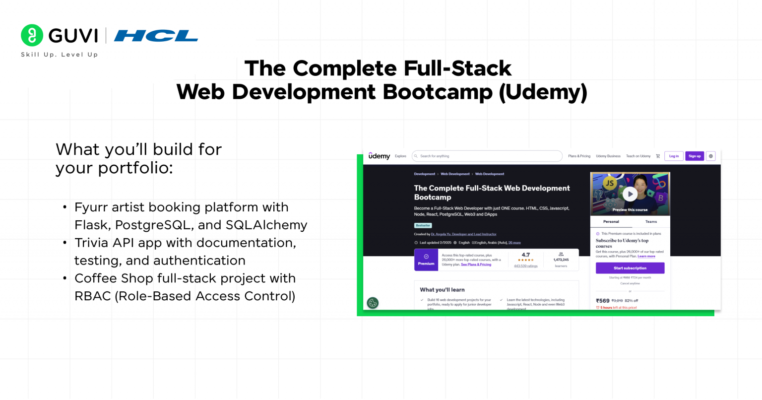 Top 5 Full Stack Development Certification Courses in 2025