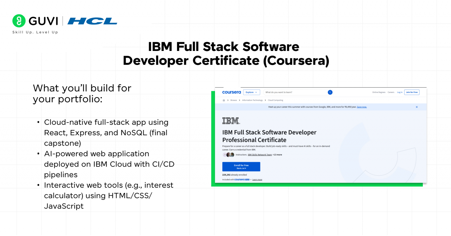 Top 5 Full Stack Development Certification Courses in 2025