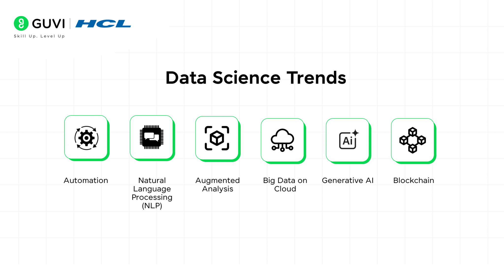 Future of Data Science Scope, Trends and Skills