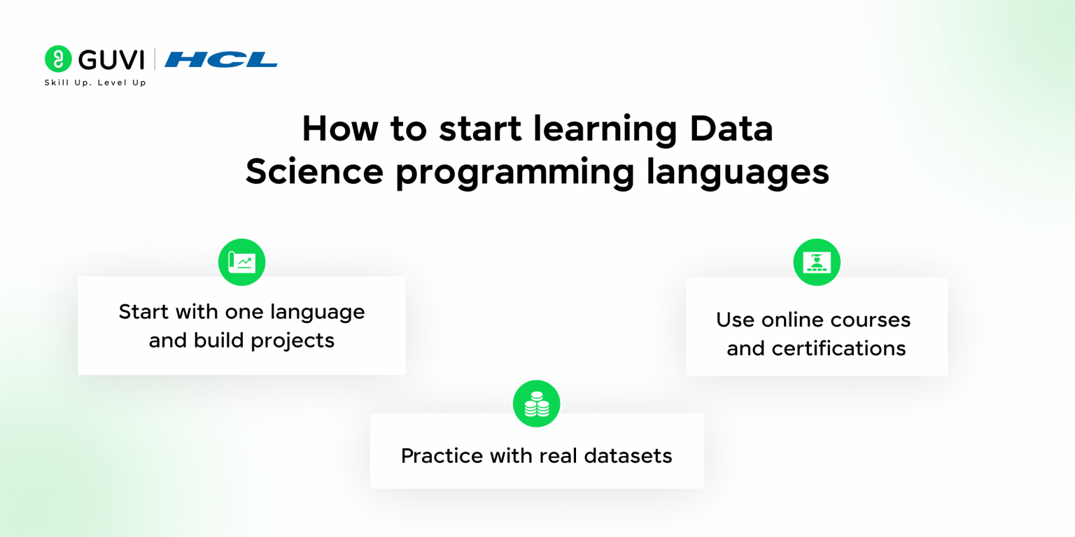 Top Data Science Programming Languages All Beginners Must Know [2025]
